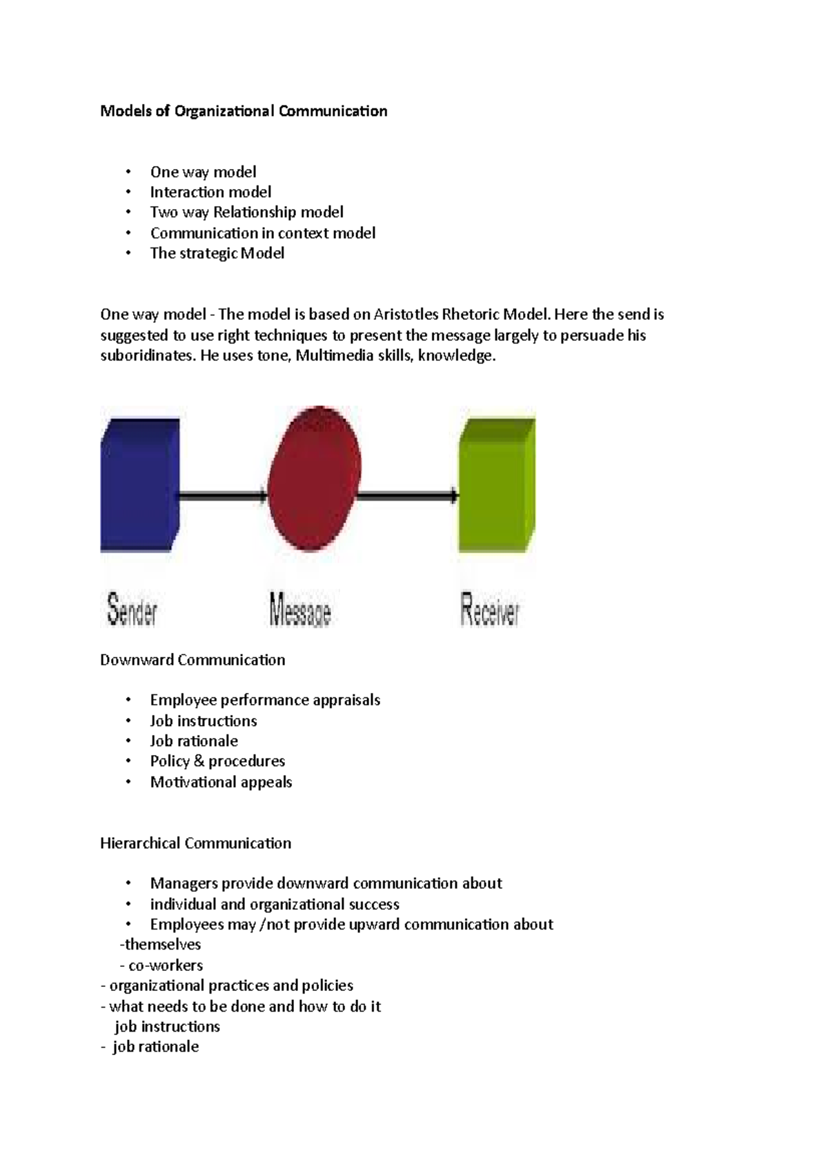 Models of Organizational Communication - Here the send is suggested to ...
