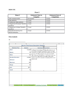 D029 - CEM2 Task 1 E-Portfolio: Clinical Practice Experience Analysis ...
