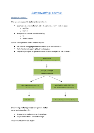 [Solved] Wat is een metaalbinding - Chemie - Studocu