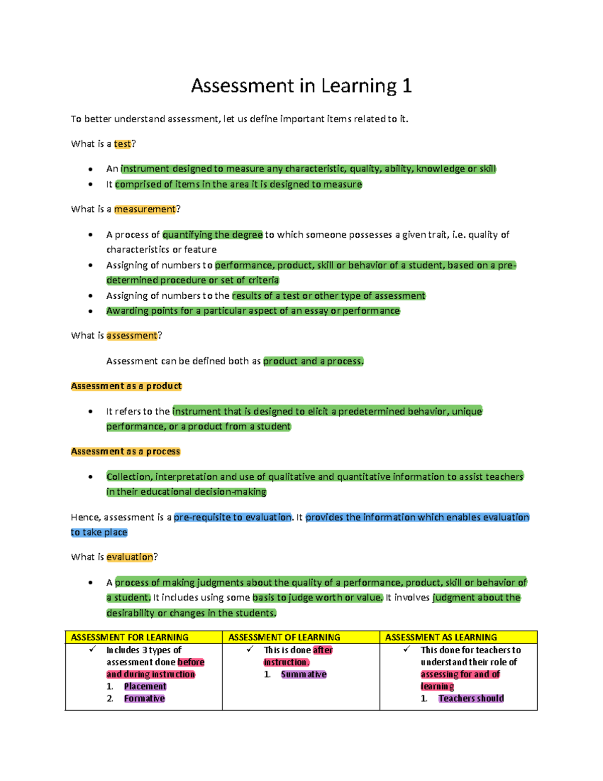 AIL Notes 1 - Assessment in Learning 1 To better understand assessment ...