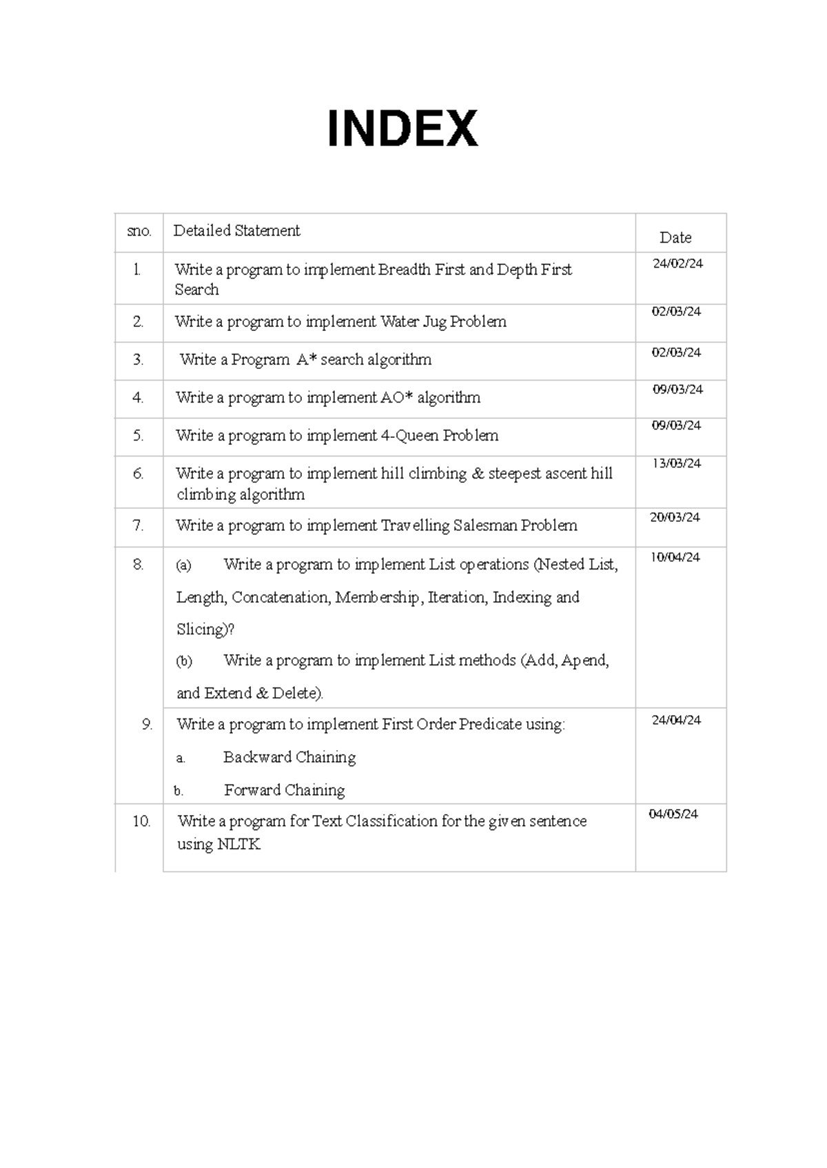 AI FILE-3 - sno. Detailed Statement l. Write a program to implement ...