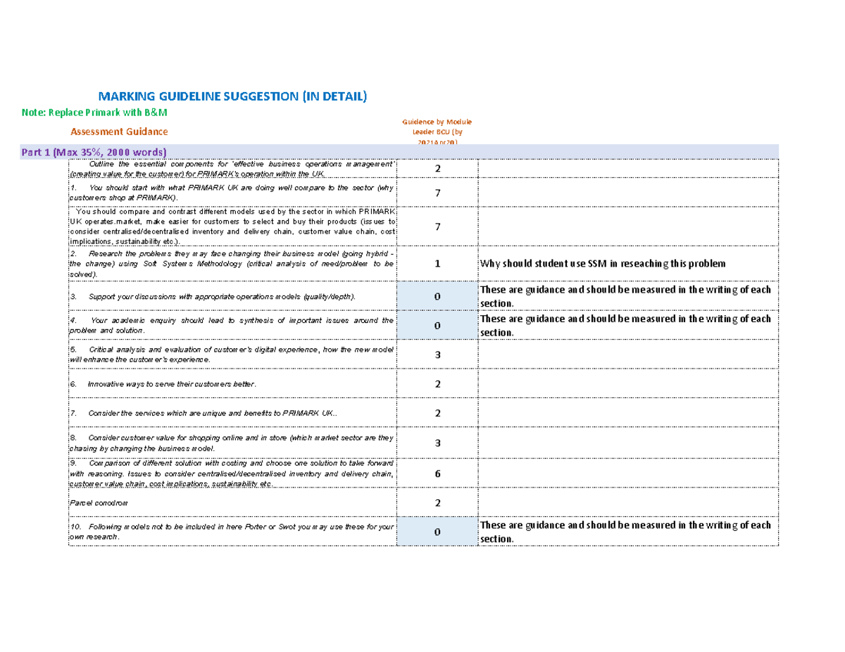 2022Dec-BPS Marking guideline suggestion (in detail) - BPS3-sent st ...