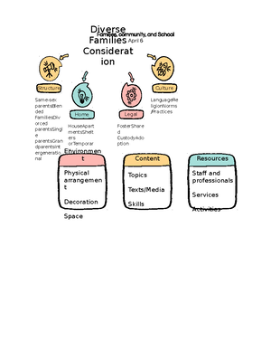 The Standard English Myth - The Standard English Myth February 15 ...