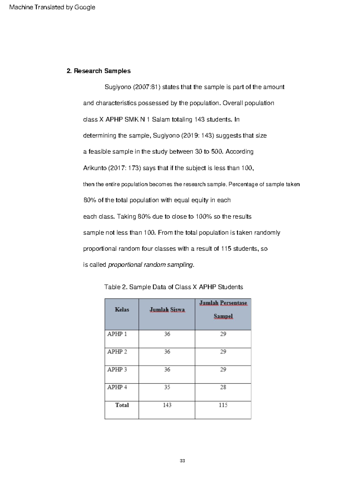 Basic Calculus Functions 9 And Characteristics Possessed By The Population Overall Population
