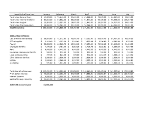 Undergrad Capstone Checklist - Undergraduate Capstone Checklist The ...