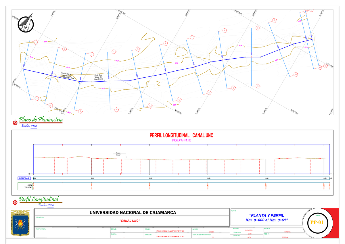Plano Planta Y Perfil Canal UNC - 1 1 2 2 3 3 4 4 5 5 6 6 7 7 8 8 9 9 10 10 11 11 12 0+000 12 0 ...