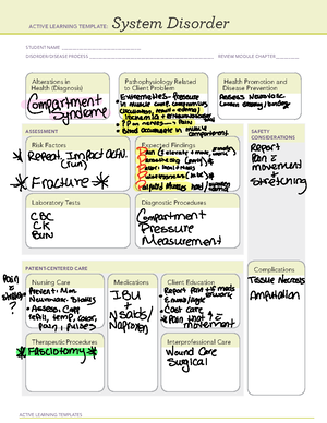 Myocardial Infarction, Angina ATI System Disorder - 306 - Villanova ...