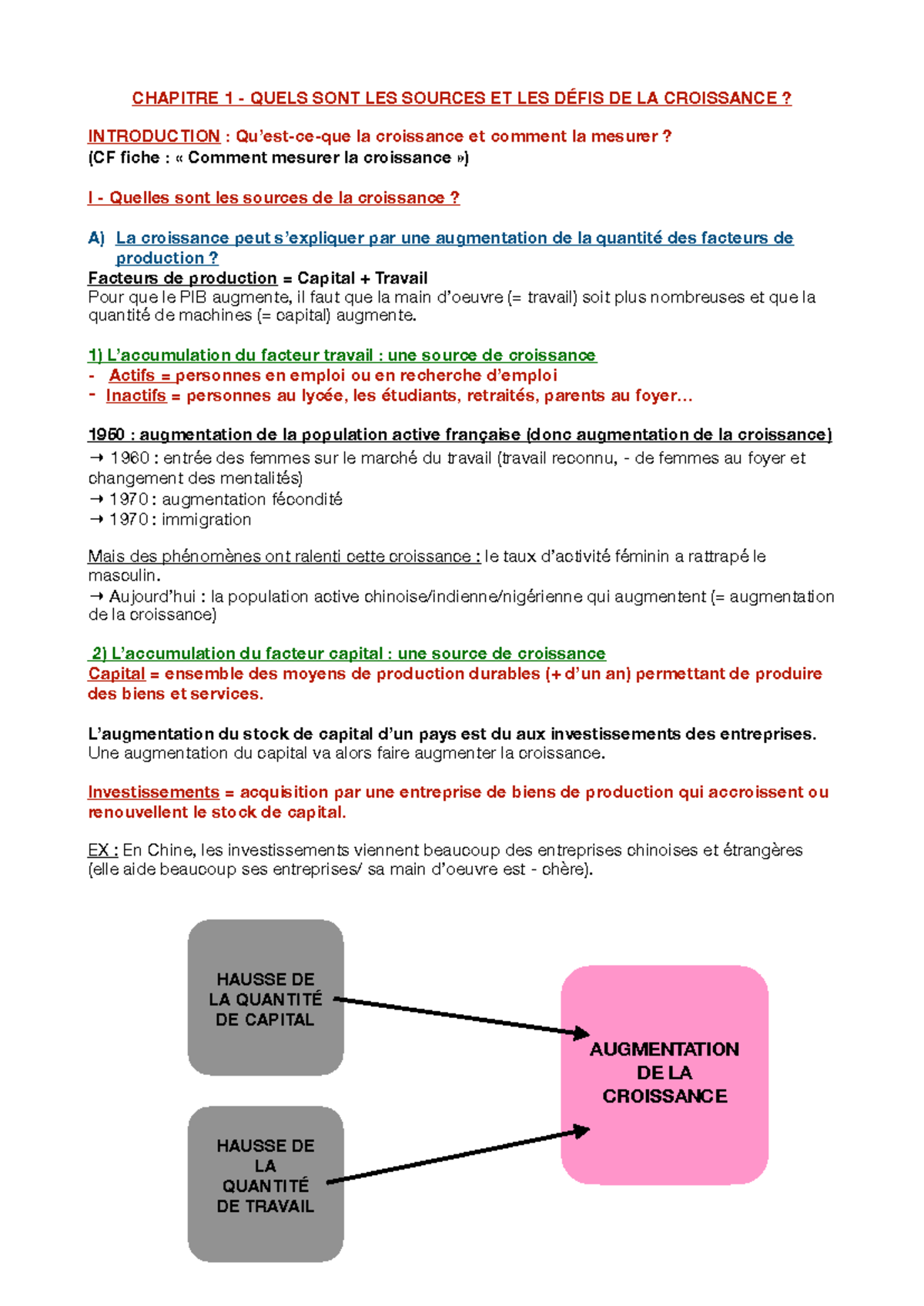 CHAP 1 croissance éco nomique - CHAPITRE 1 - QUELS SONT LES SOURCES ET LES DÉFIS DE LA ...