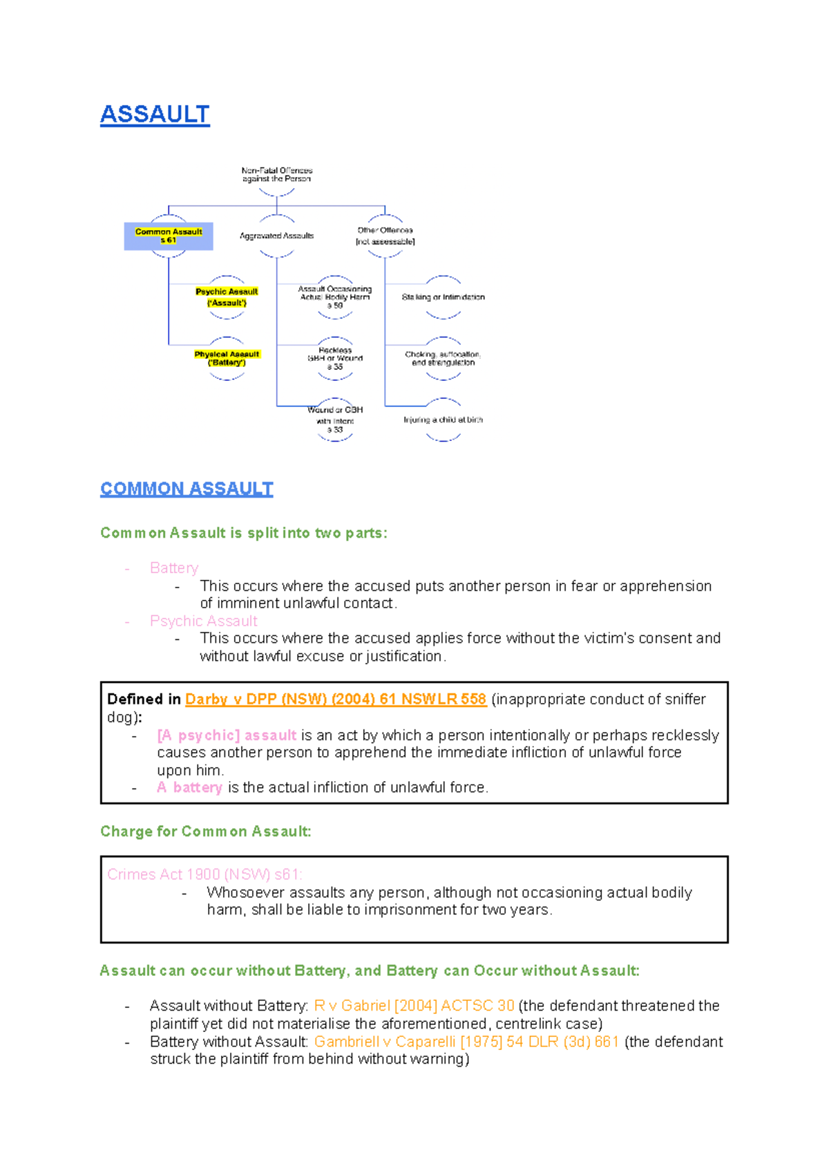 Assault - Criminal Law and Procedure - ASSAULT COMMON ASSAULT Common ...