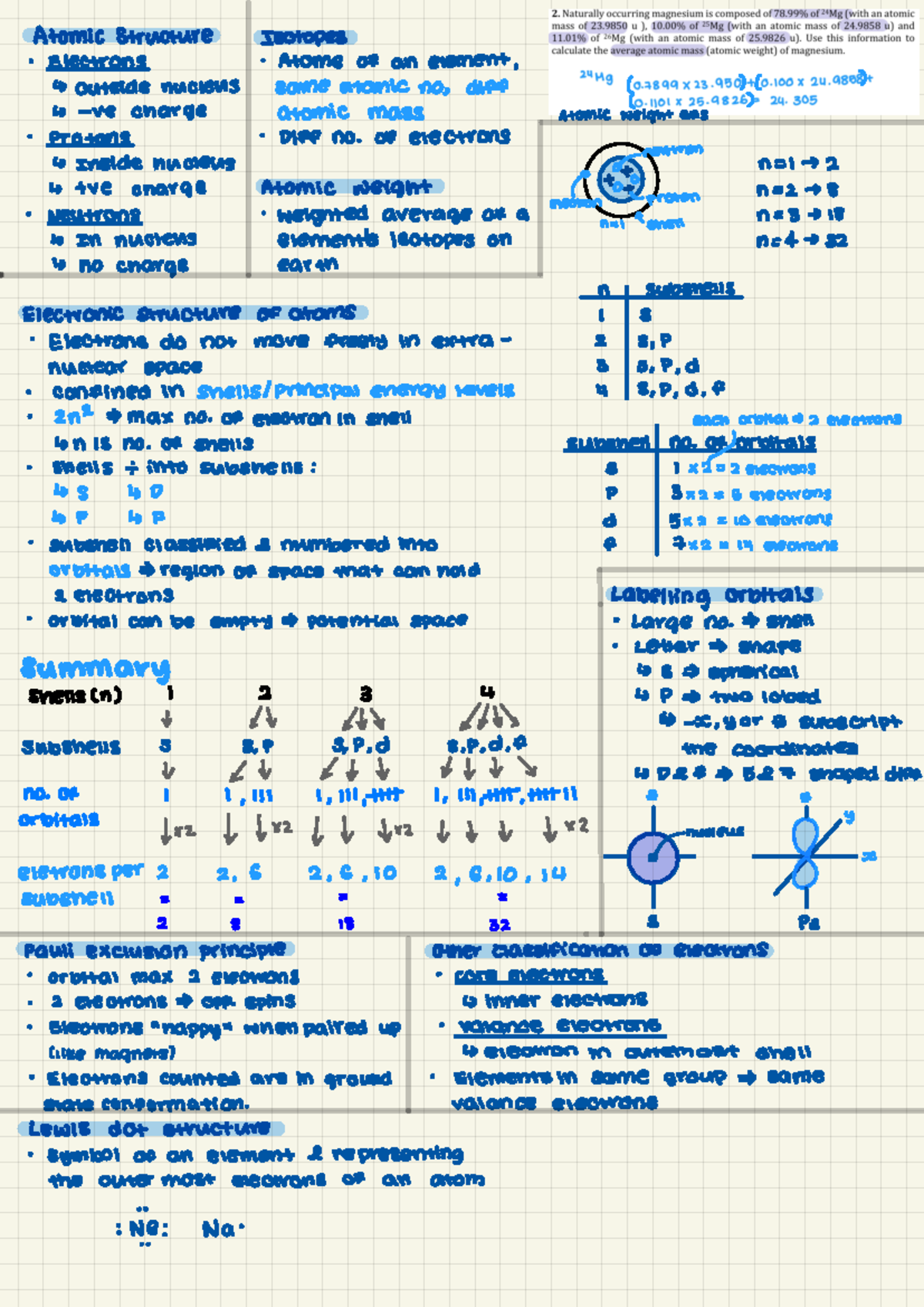 Lecture Notes Week 1-4 - Atomic Structure Isotopes ·Electrons · Atoms ...