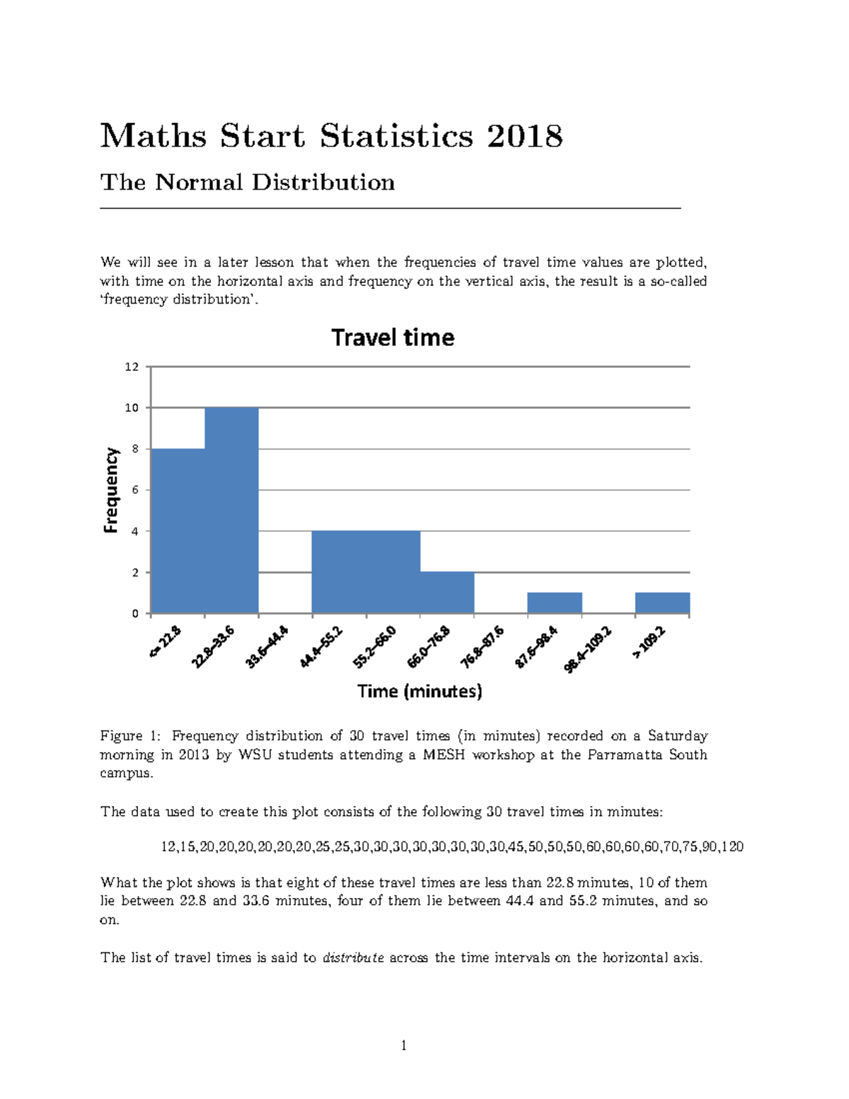 Module 5 - The normal distribution - Maths Start Statistics 2018 The ...