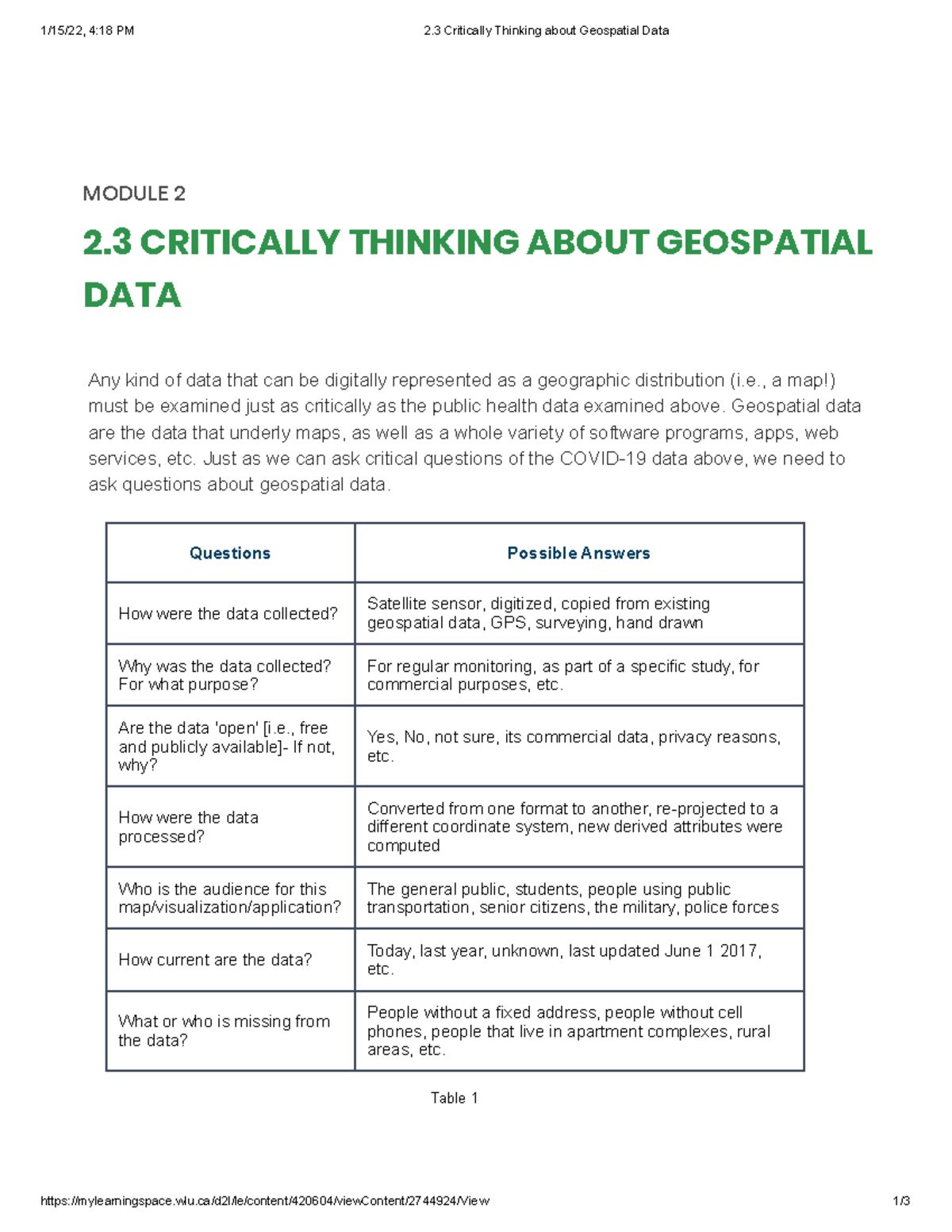 M2p3 - fafafaf - 1/15/22, 4:18 PM 2 Critically Thinking about ...