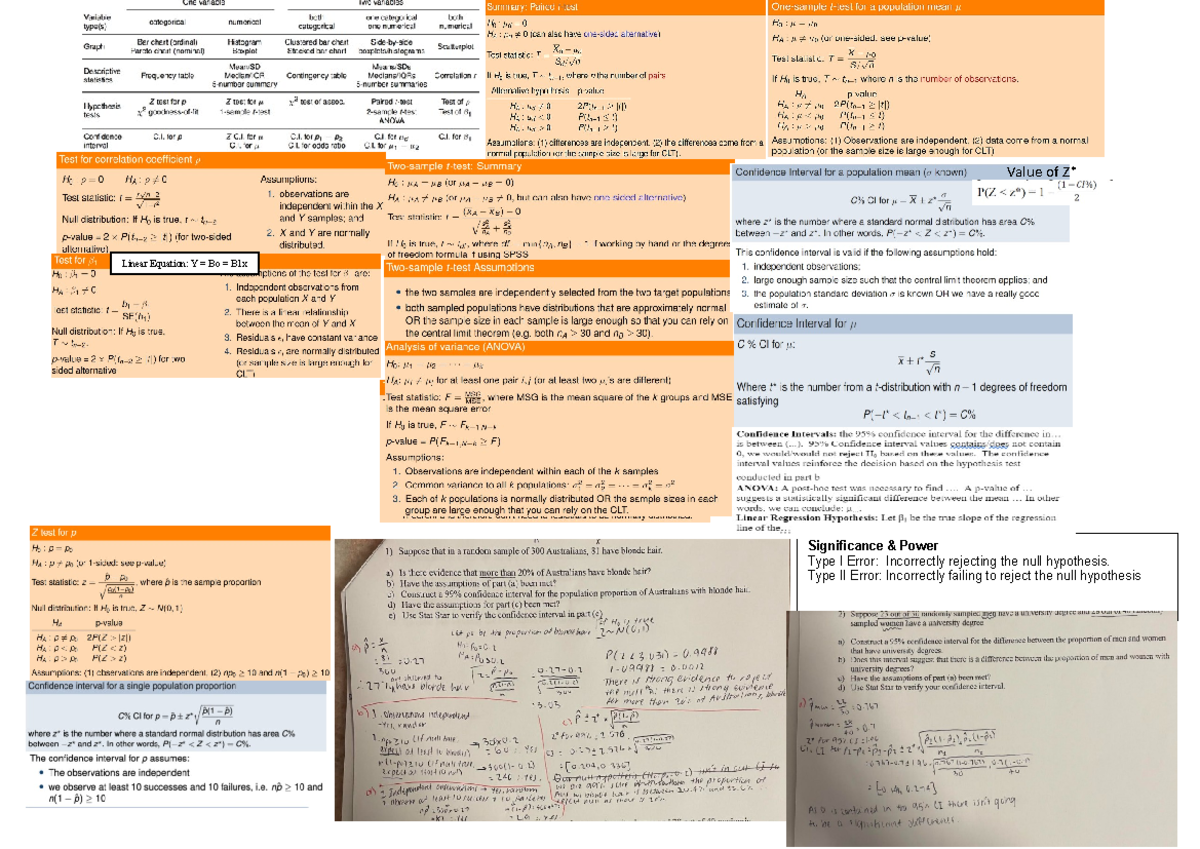 STAT Cheat Sheet - STAT1070 - Value of Z* Significance & Power Type I ...