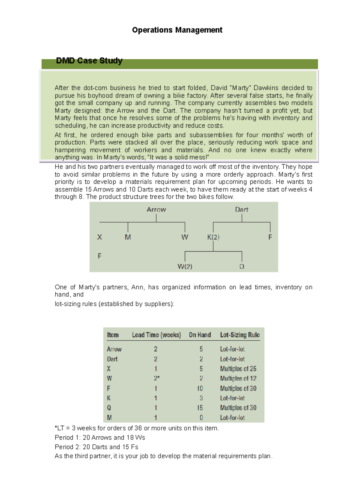 Week 6 Operations Management W6 - Operations Management DMD Case Study ...