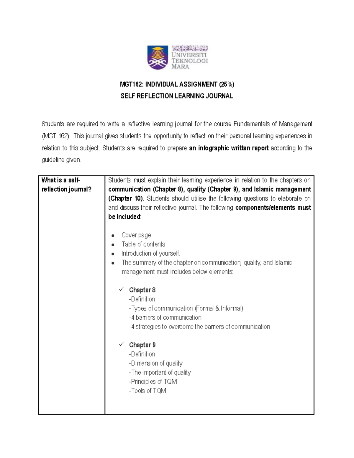 MGT162 Individual Assignment guidelines - MGT162: INDIVIDUAL ASSIGNMENT ...