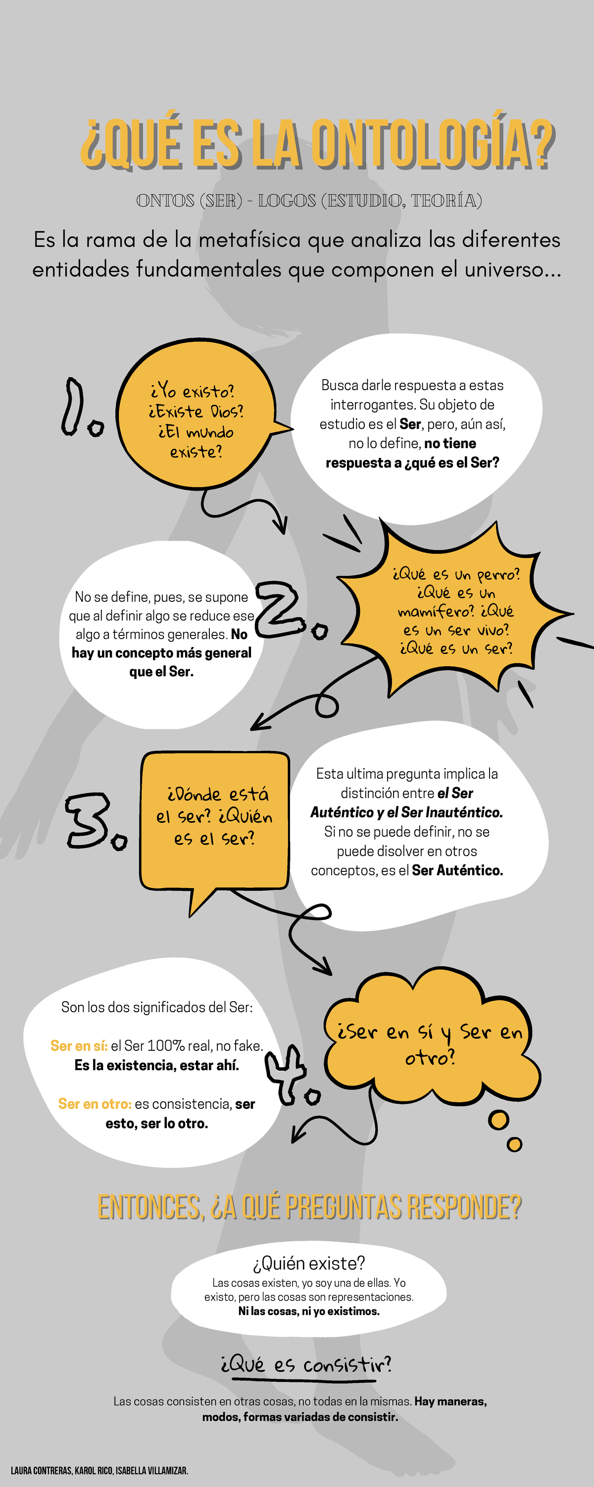 Ontologíay Fenomenología - ¿QUÉ ES LA ONTOLOGÍA?¿QUÉ ES LA ONTOLOGÍA ...