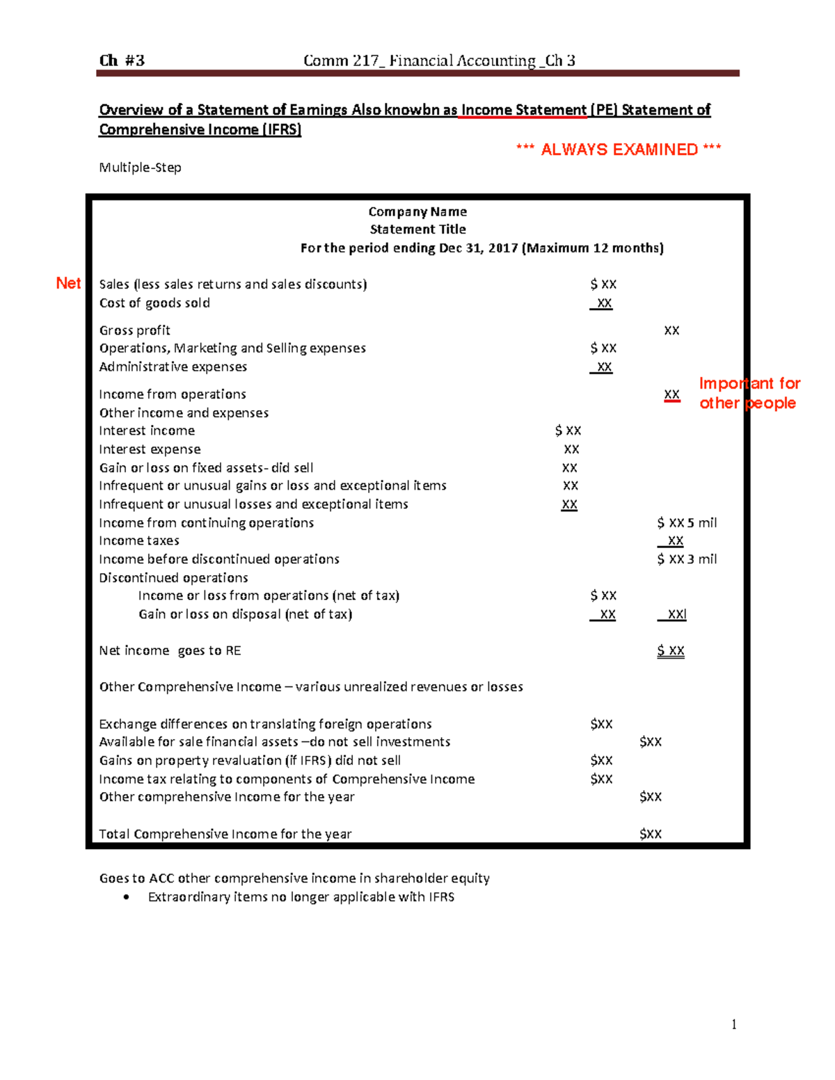 Ch 3 - Ch. 3 - Overview of a Statement of Earnings Also knowbn as ...
