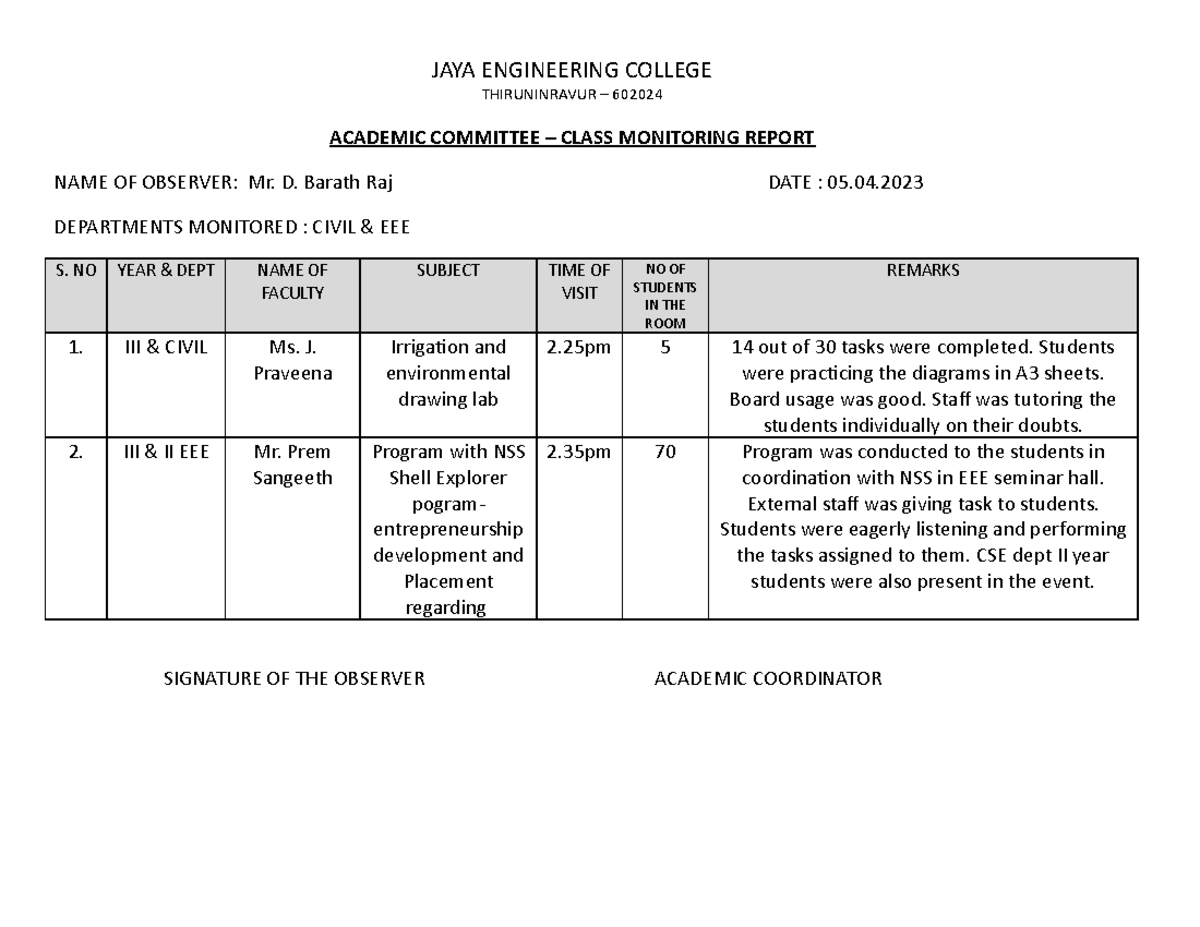 Classroom Monitoring Format - updated - JAYA ENGINEERING COLLEGE ...