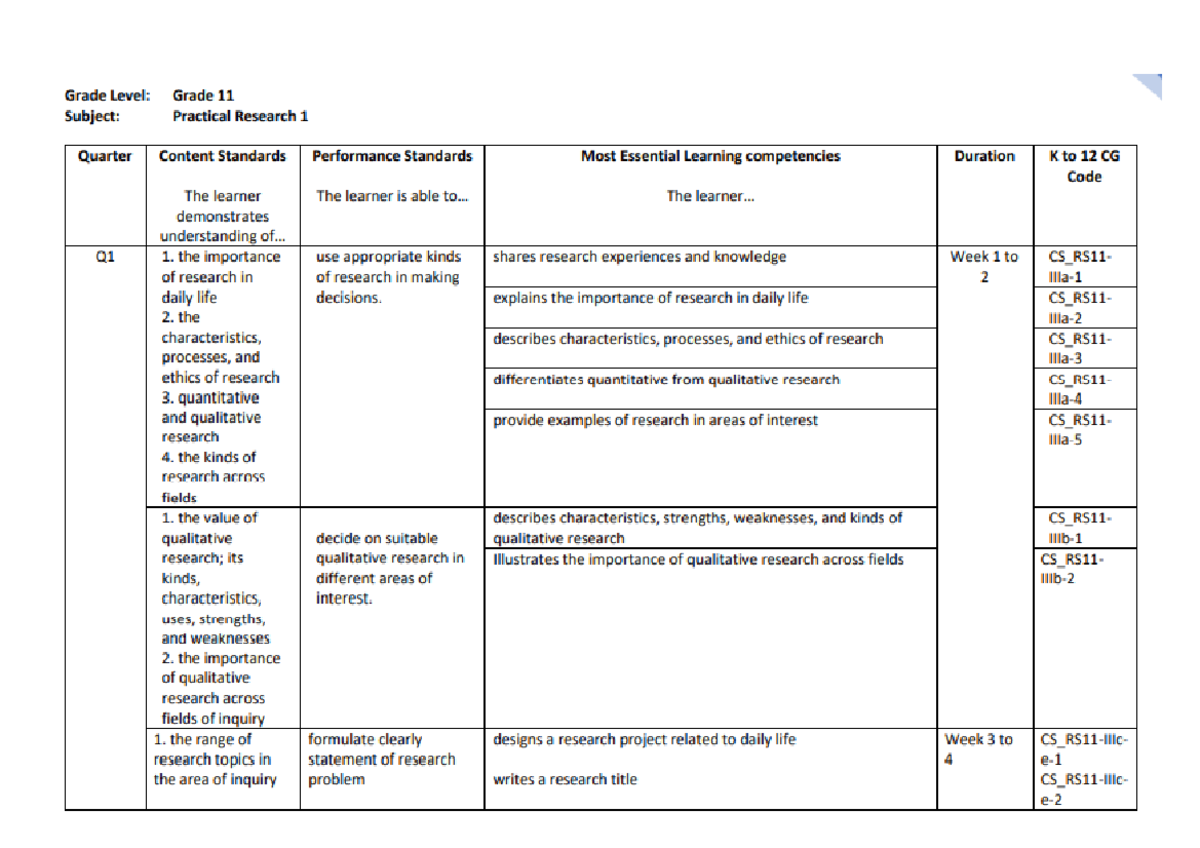 CG Prac Research 1 - For G11 Students reference - Batchelor of ...