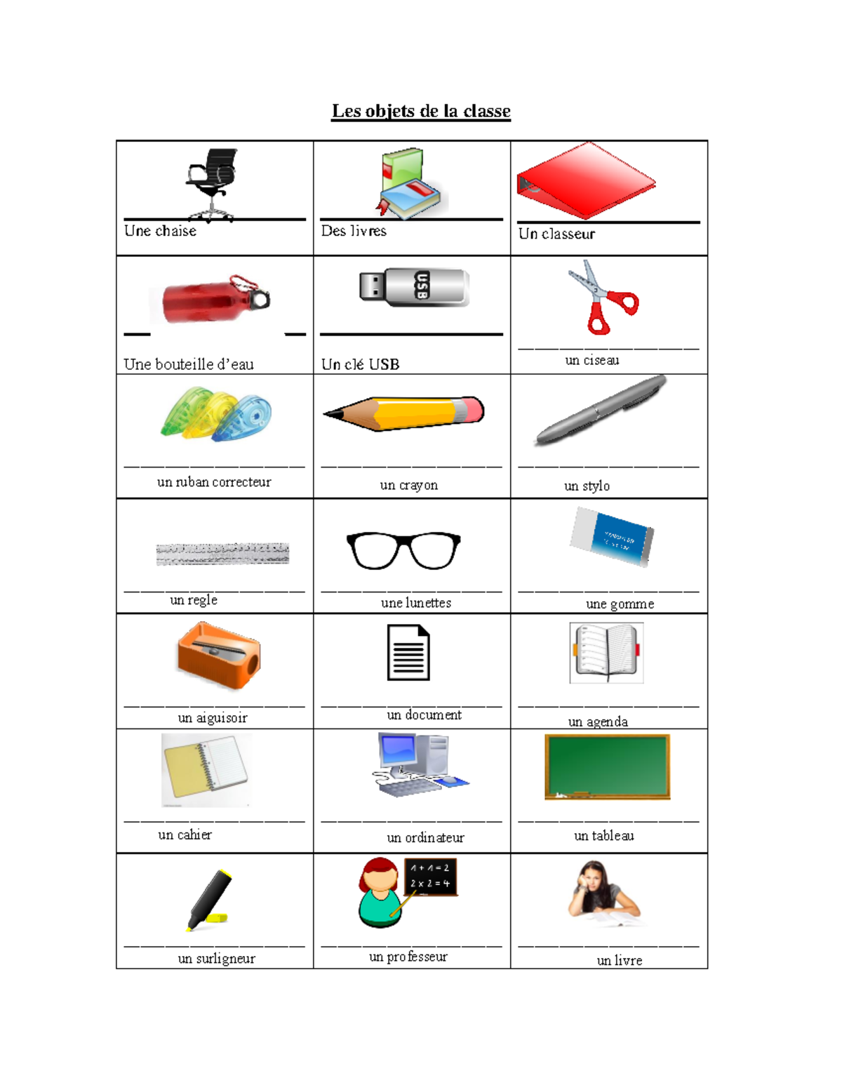 Kami Export - Les Objects de la classe - Les objets de la classe Une ...