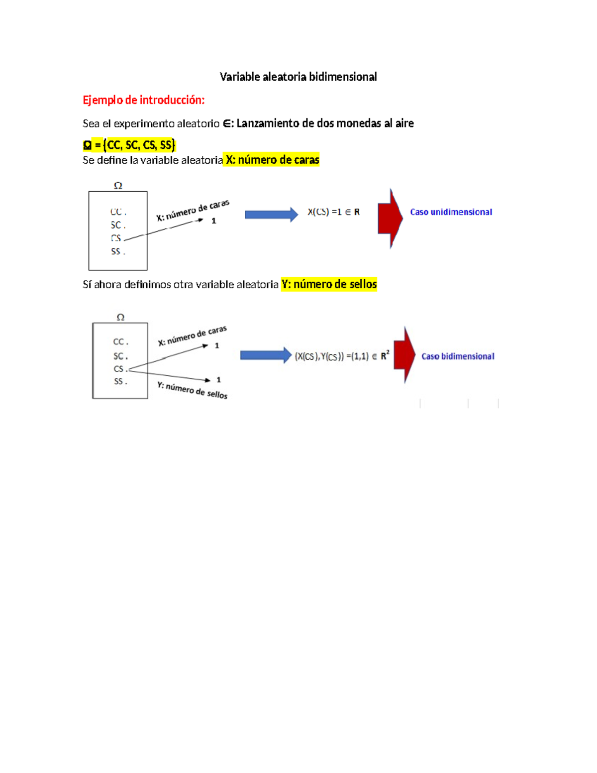 Ejemplo introducción variable aleatoria bidimensional - Introduccion a la econometria - Studocu