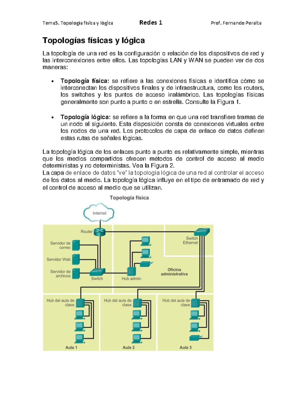 Tema5. Topolog as f sica y l gica - Topologías físicas y lógica La topología de una red es la ...