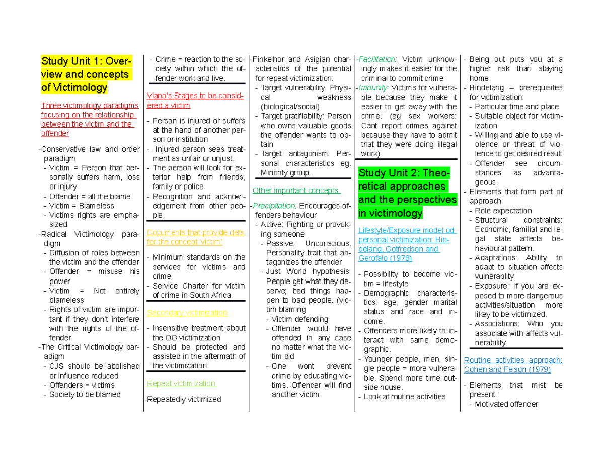 Notes - Study Unit 1: Over- view and concepts of Victimology Three ...