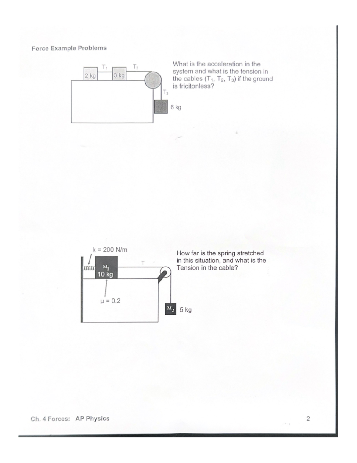 Force Example Problems - 4 Forces: AP Physics 2 Force Example Problems ...