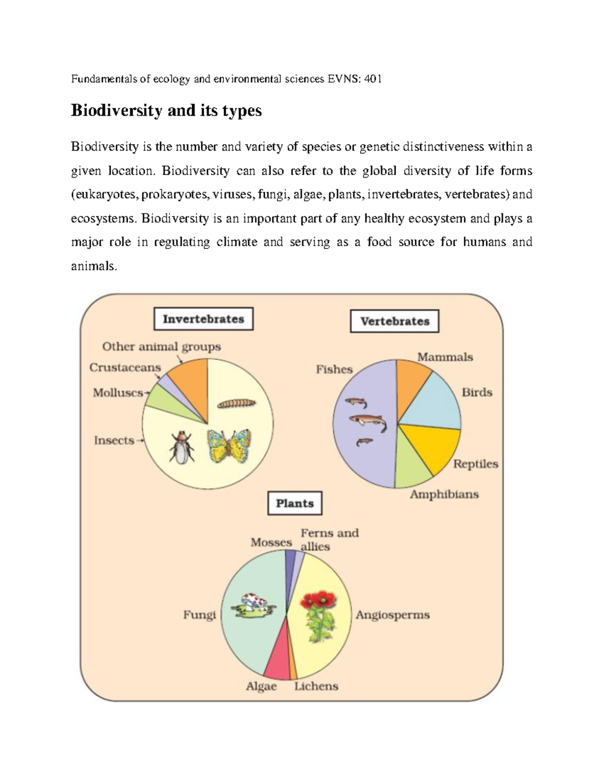 ‭Biodiversity and its types - Fundamentals of ecology and environmental ...
