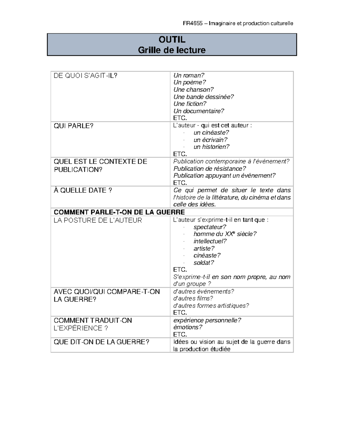 Grille DE Lecture A2021 - FR4655 – Imaginaire et production culturelle ...