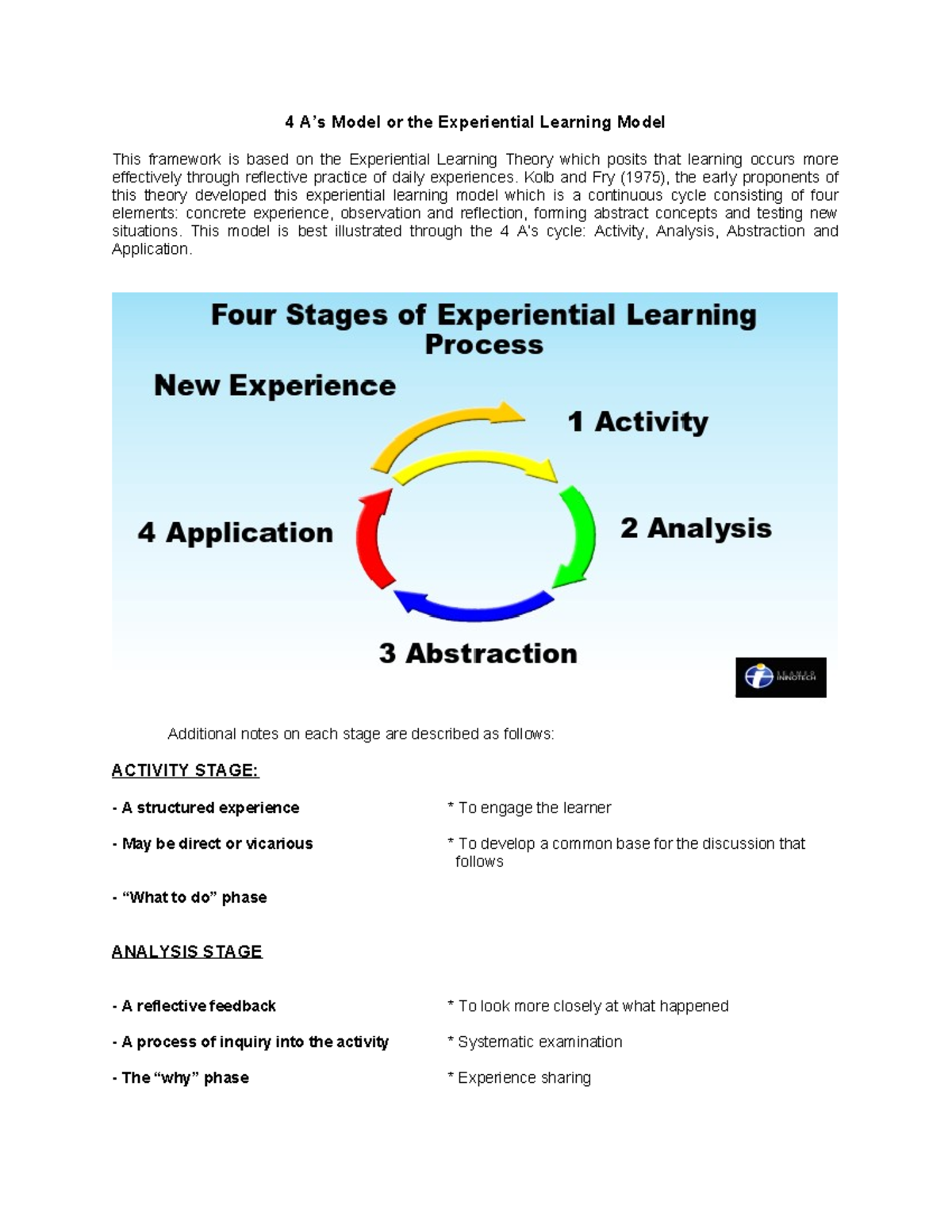 4 As Model in Reporting a Certain Topic - 4 A’s Model or the ...