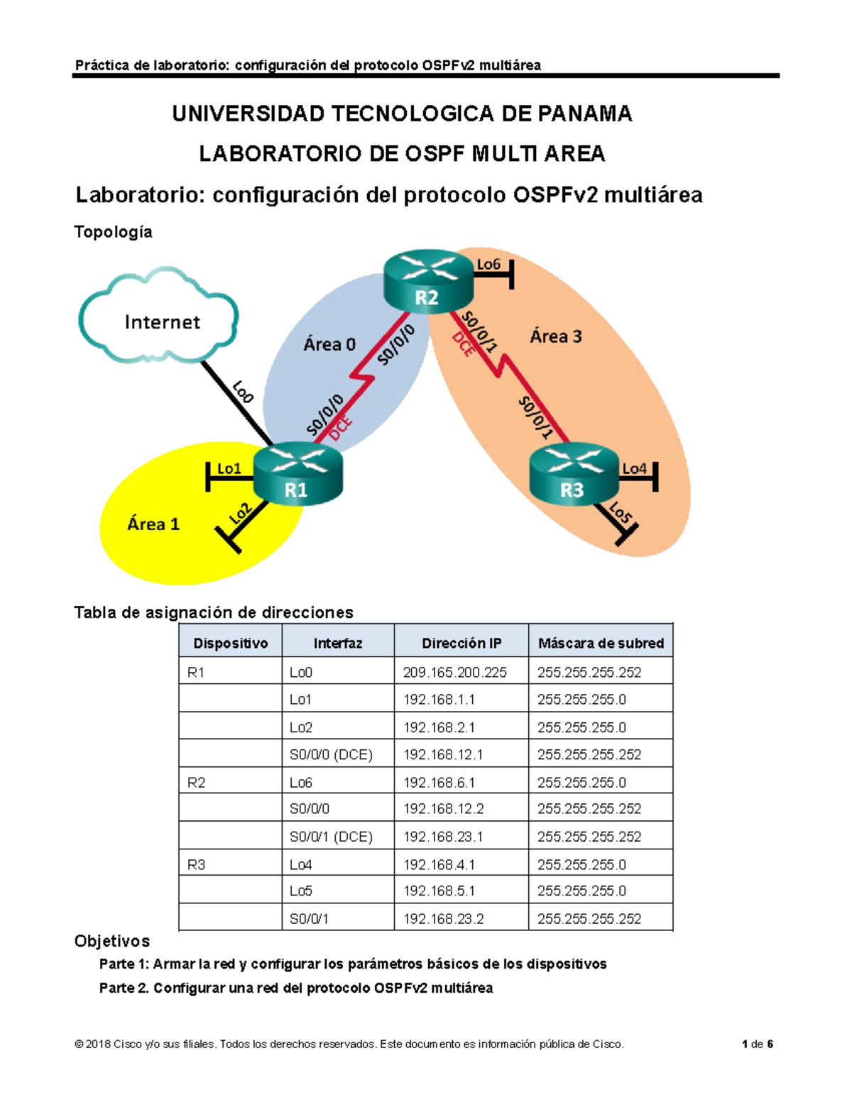 Lab de OSPF Multi Area - UNIVERSIDAD TECNOLOGICA DE PANAMA LABORATORIO ...