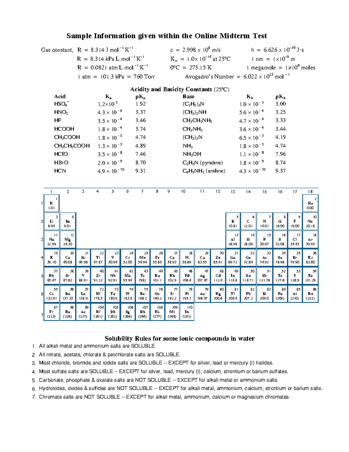 Chem CS - Chem cheat sheet - Sample Information given within the Online ...