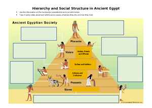 3a. Map and Nile Activity Worksheet - THE LAND OF ANCIENT EGYPT ...