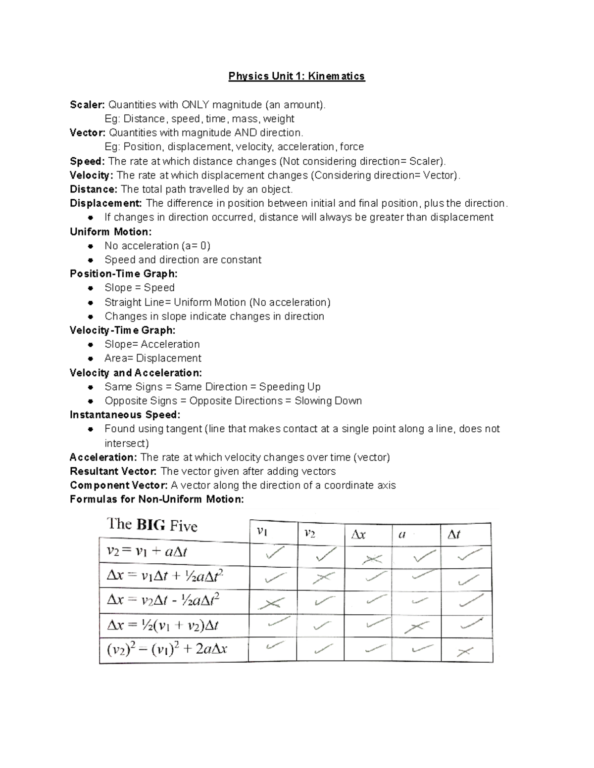 Physics Unit 1- Kinematics - Physics Unit 1: Kinematics Scaler ...