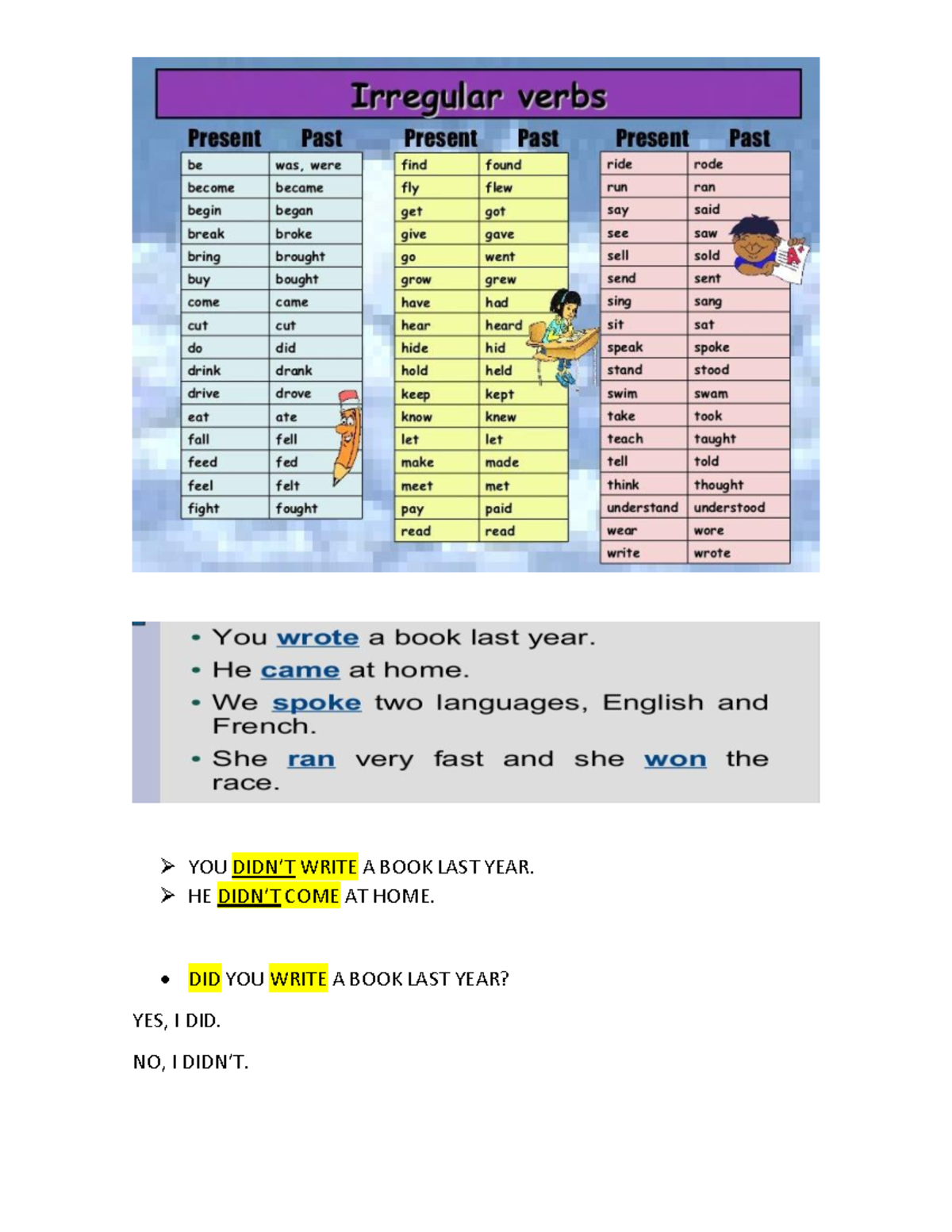 Irregular PAST Verbs - Ingles - YOU DIDN’T WRITE A BOOK LAST YEAR. HE ...