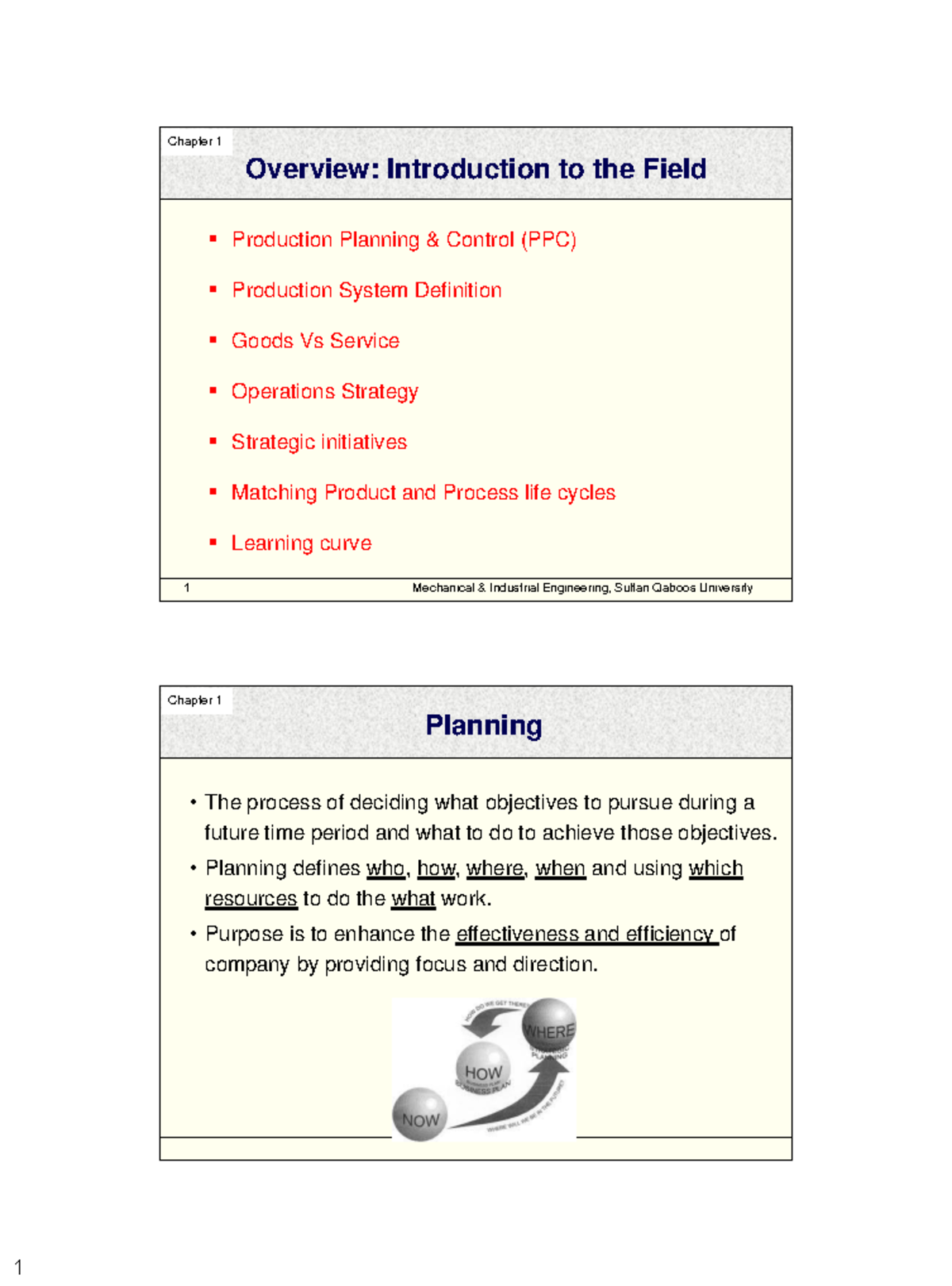 Chapter 1 (Introduction To Production Planning) - 1 Mechanical ...