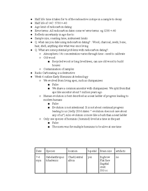 Copy of Apg final reflection 2022 - Which module topics/themes over the ...
