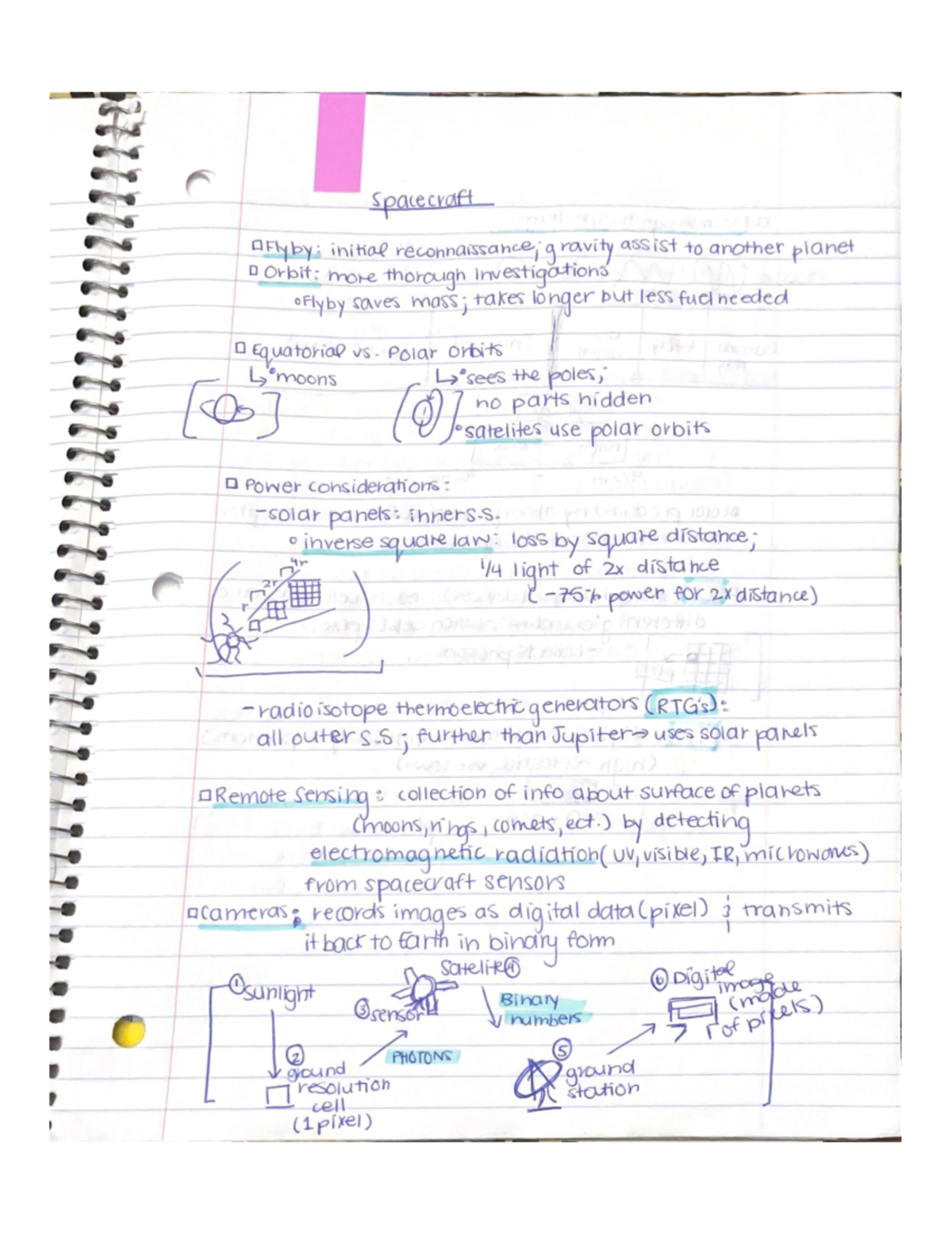 Astronomy Unit 2 - ASTR 129 - Studocu