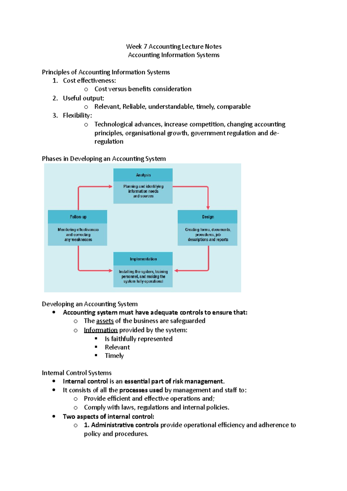 Week 7 Accounting Lecture Notes Week 7 Accounting Lecture Notes Accounting Information Systems