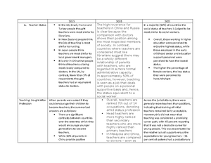 Lesson 12 Group 5 - Nhxhknm nbvv - Lesson 12 Persons and Careers “The ...