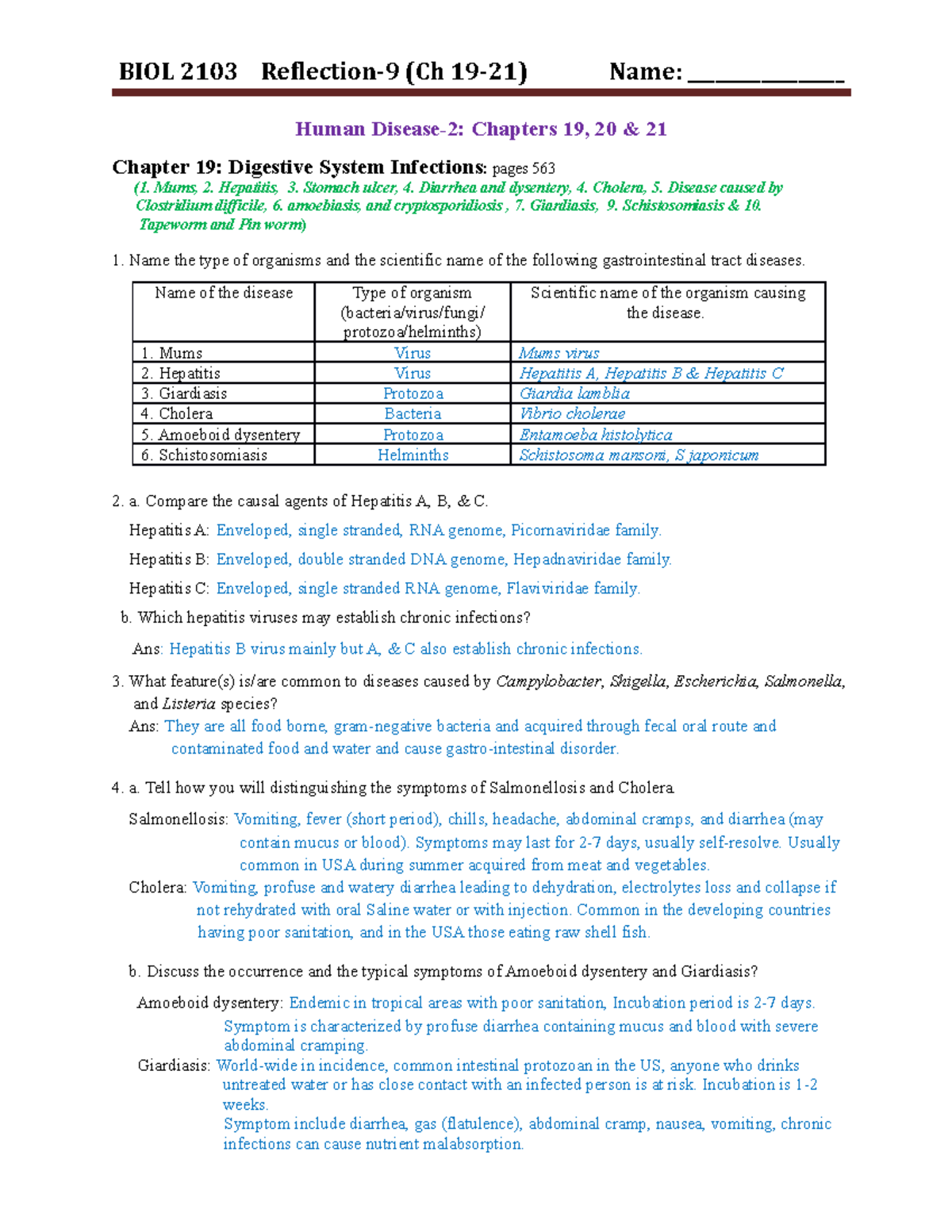 2103 Reflection-9(Ch 19-21) Disease-2 Spr'23 Ans - Human Disease-2 ...
