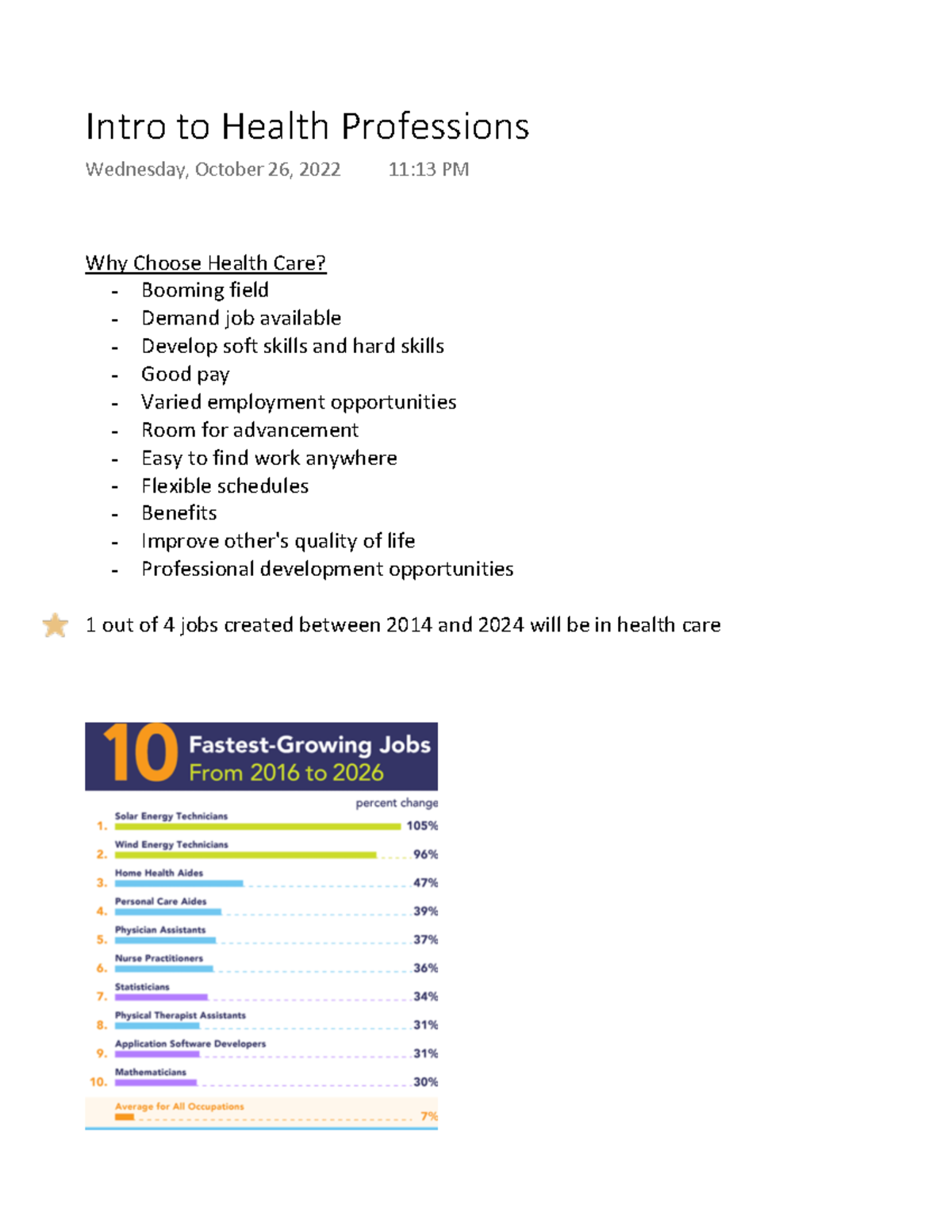Intro to Health Professions - Why Choose Health Care? Booming field ...