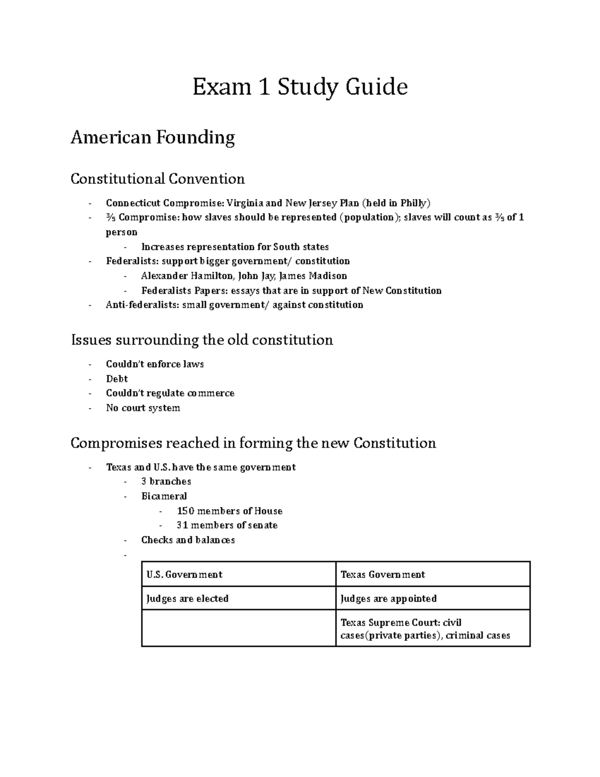 Unit 1 Gov Test - Government 2306 with Sharon Davis - Exam 1 Study ...