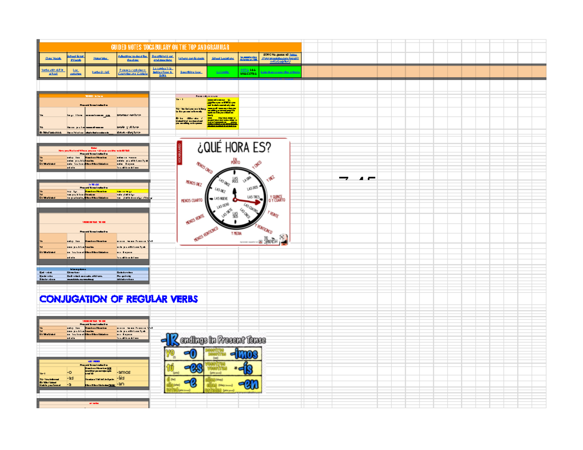 Breaux Guided notes vocab class estar ir tener - Answer key - Guided ...