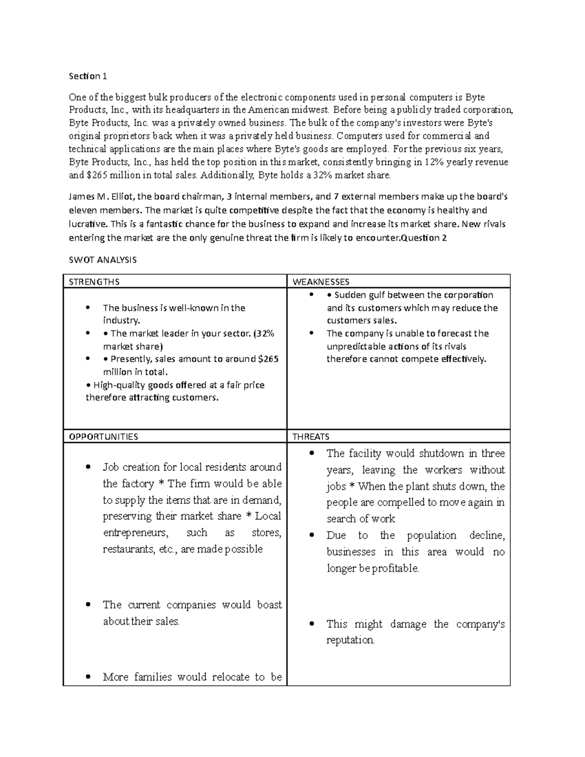 Byte inc - byte company analysis - Section 1 One of the biggest bulk ...