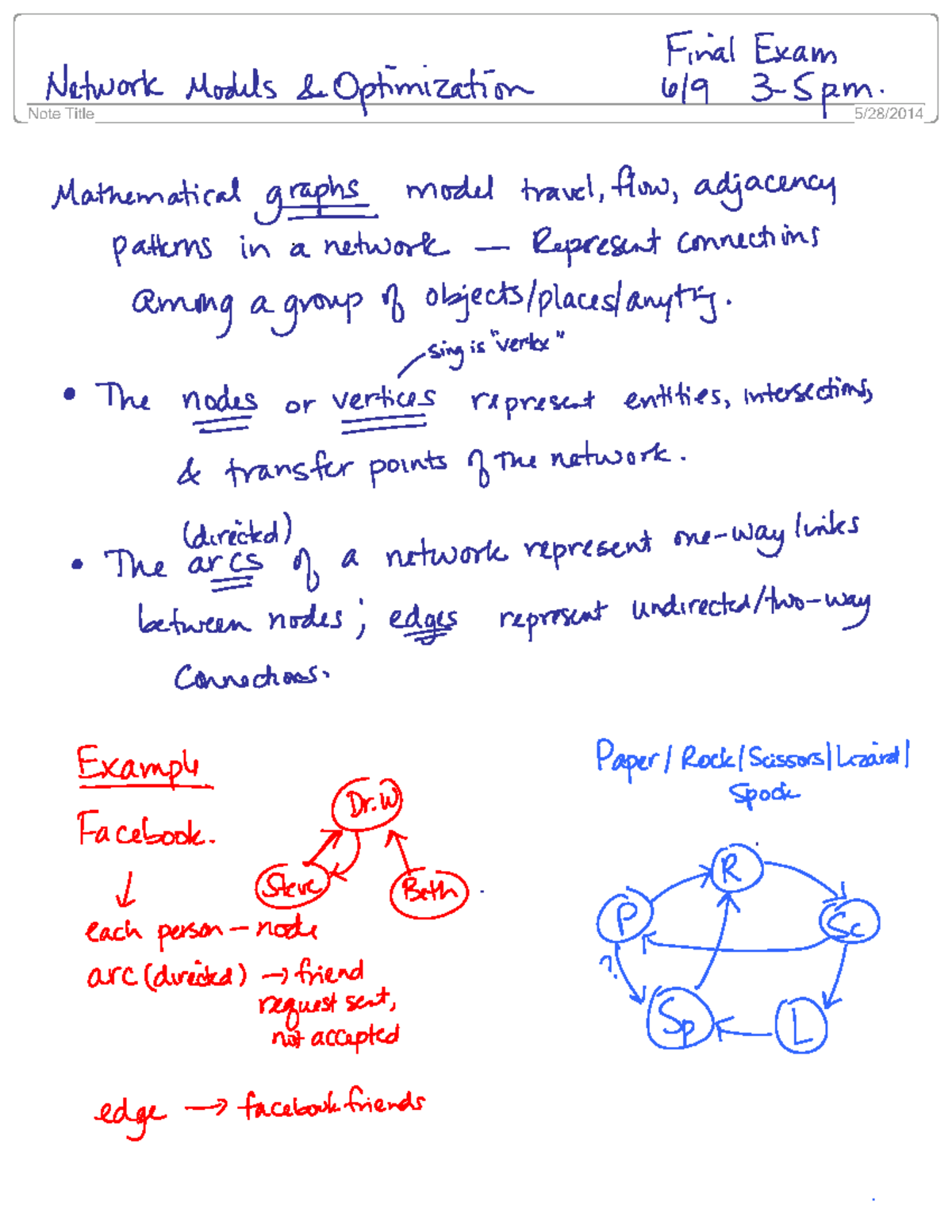 313day25 - Lecture notes 25 - Deterministic Models & Optimization ...