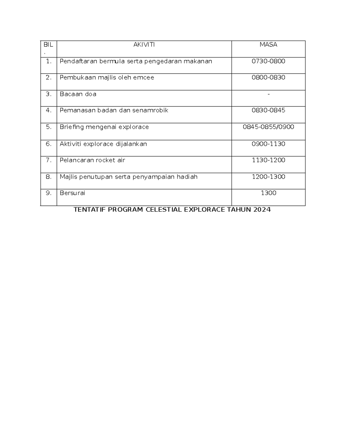 Tentatif Program Celestial Explorace - Basic Analytical Chemistry - BIL ...