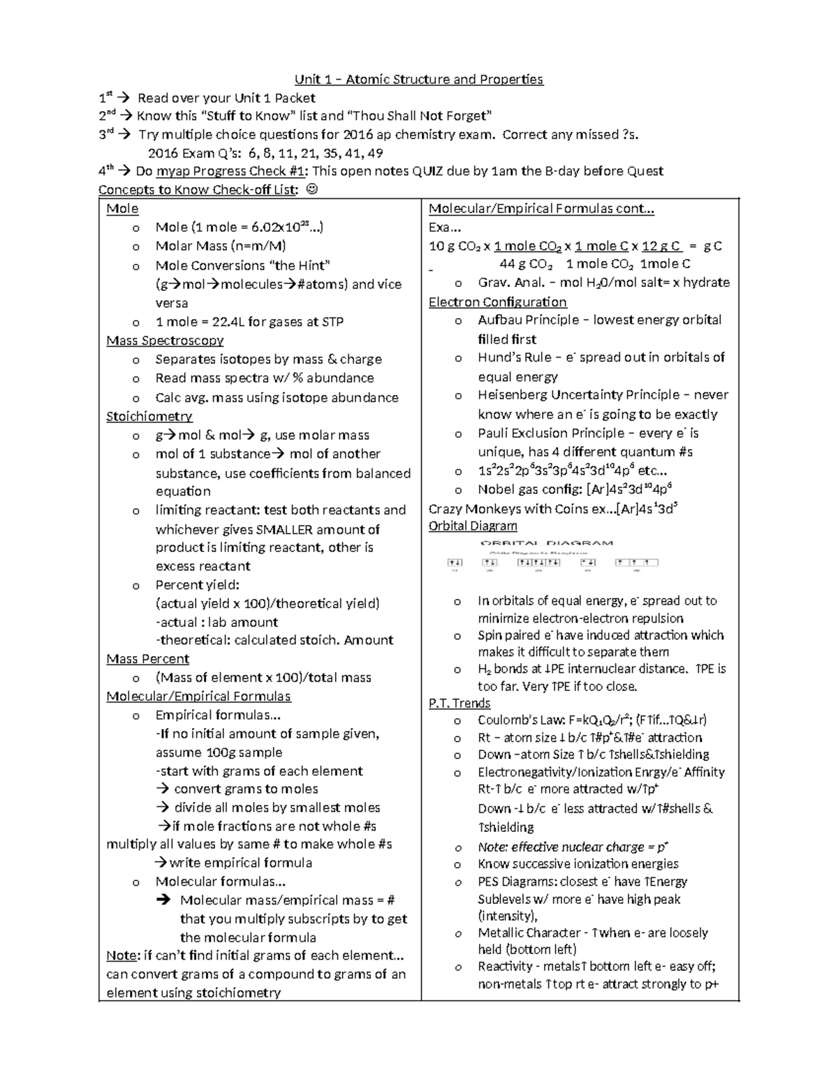 One Page Review of Unit 1 atomic structure and properties - Unit 1 ...