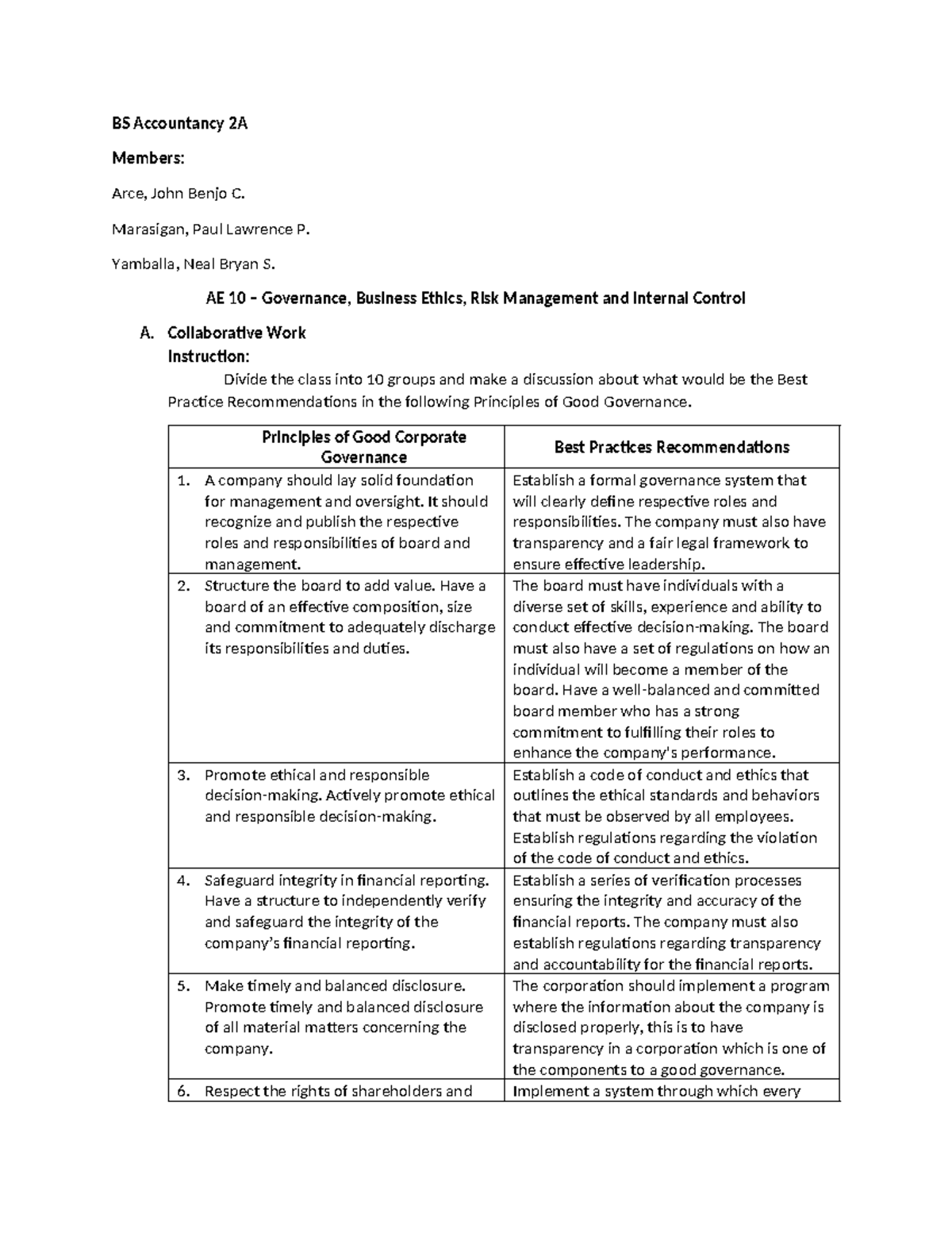 AE 10 Activity 1 Collaborative WORK Module 1 - BS Accountancy 2A ...